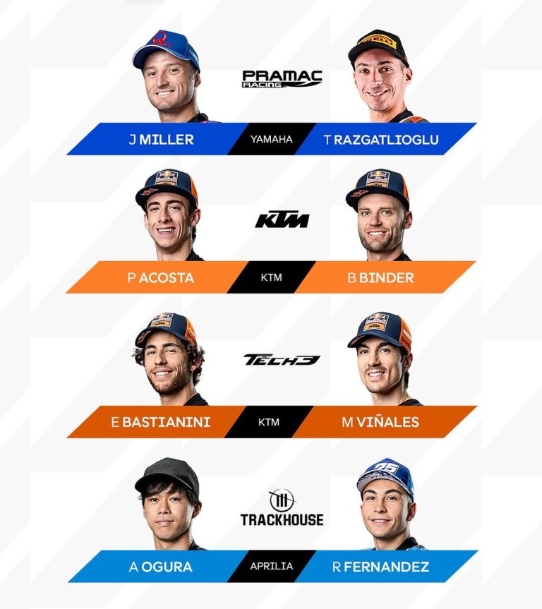 Line Up Pembalap MotoGP 2026 - OtomotifZone